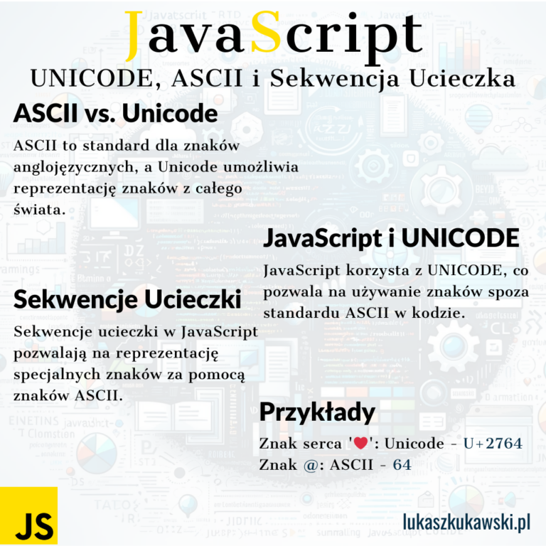 UNICODE, ASCII i Sekwencja Ucieczka - Łukasz Kukawski
