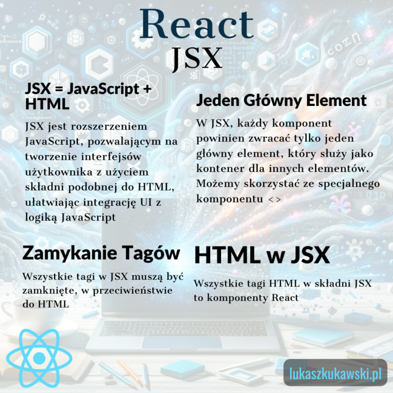 JSX: składnia i zasady - Łukasz Kukawski