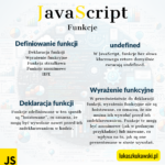Funkcje - Łukasz Kukawski
